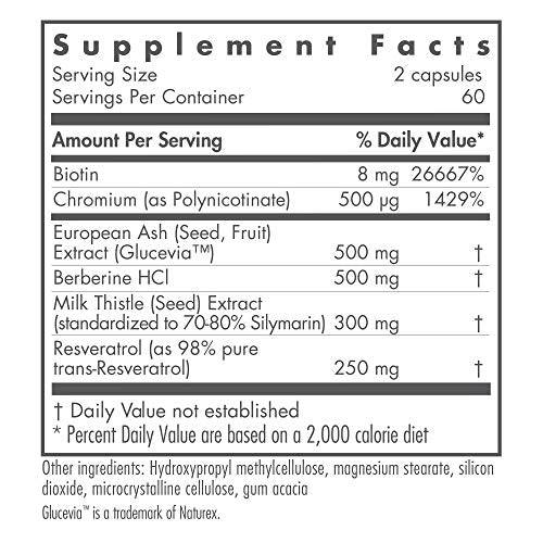 nutrient-rich blended vitamin capsules