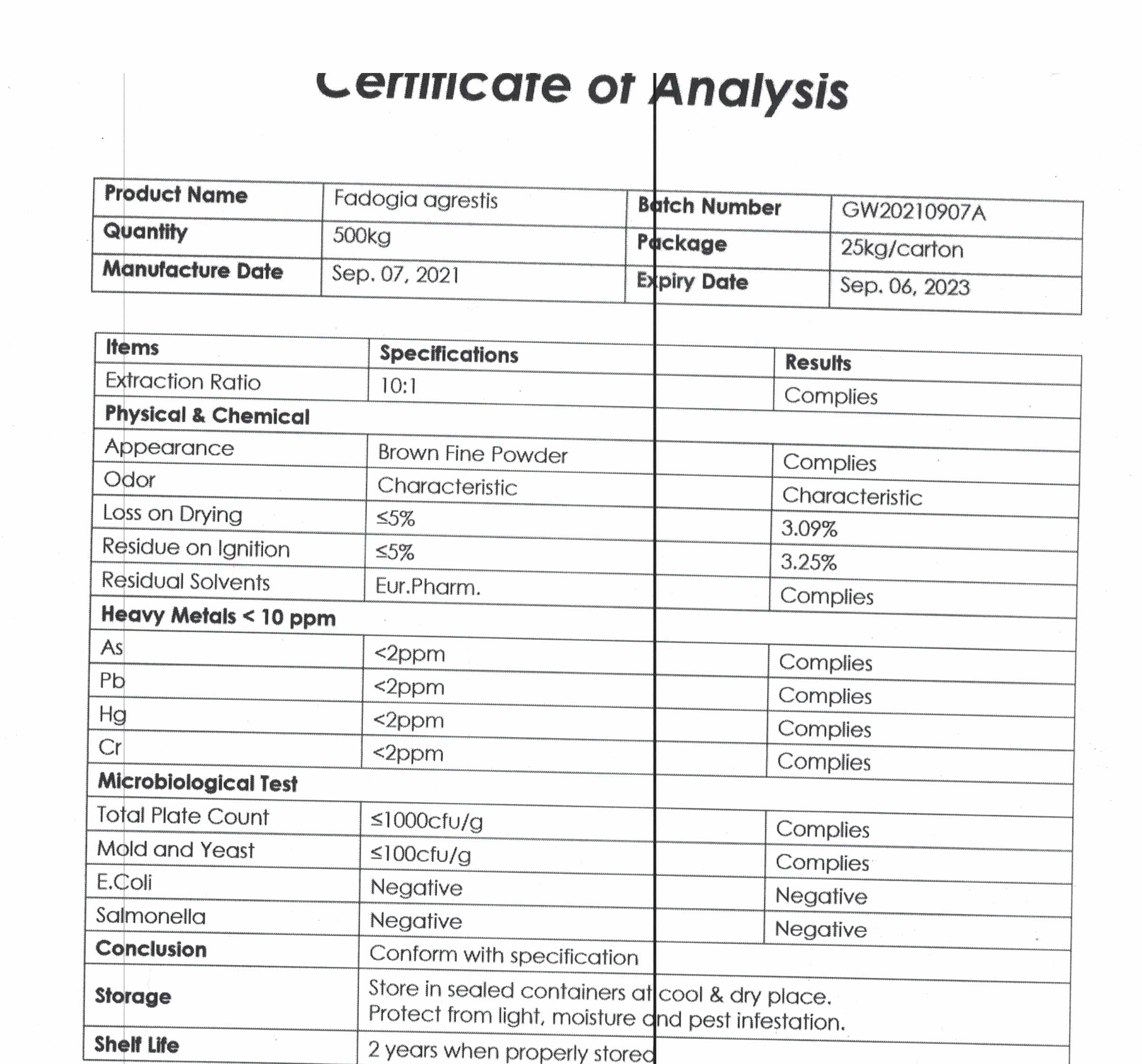 nutrient-rich blended vitamin formula