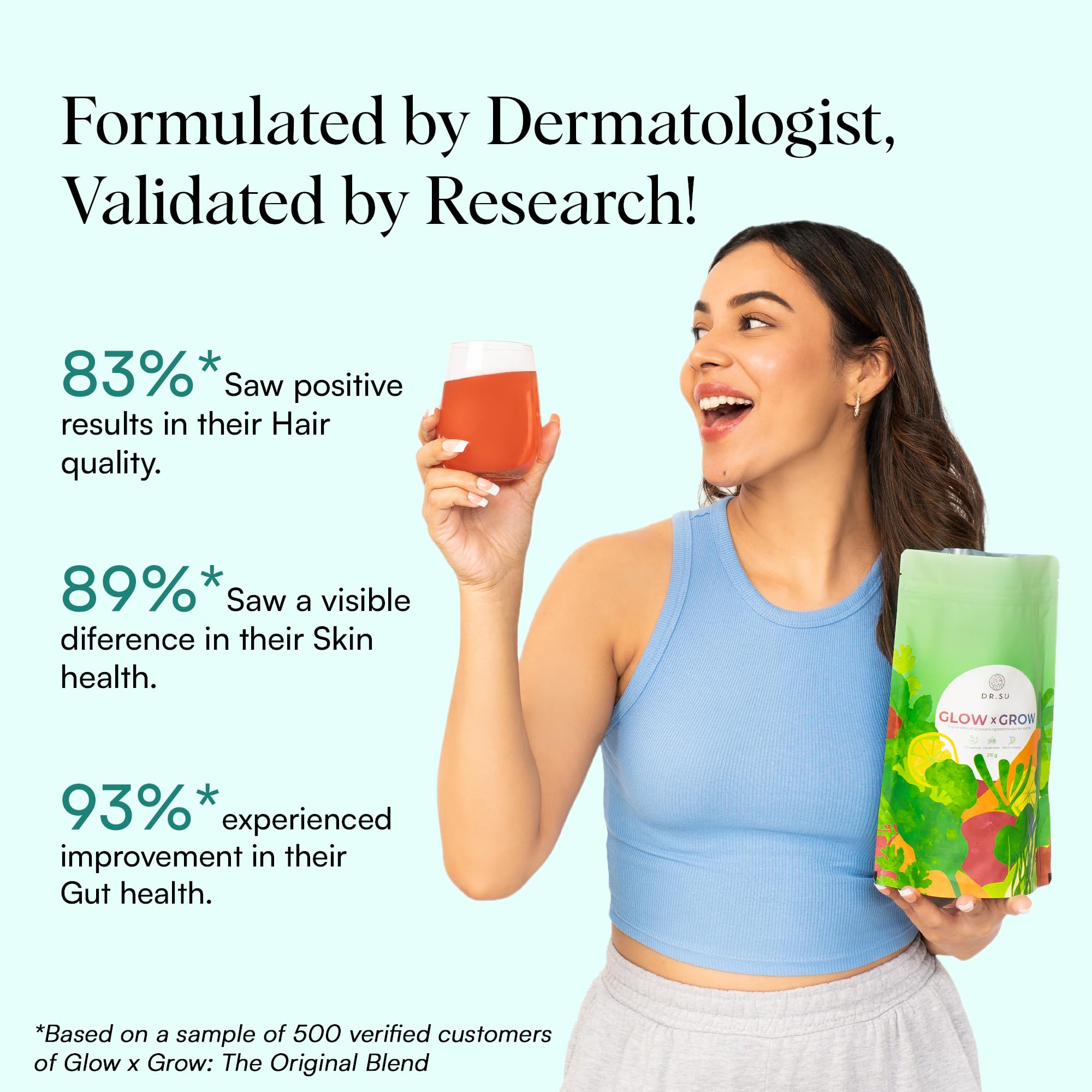 nutrient-rich blended vitamin formula