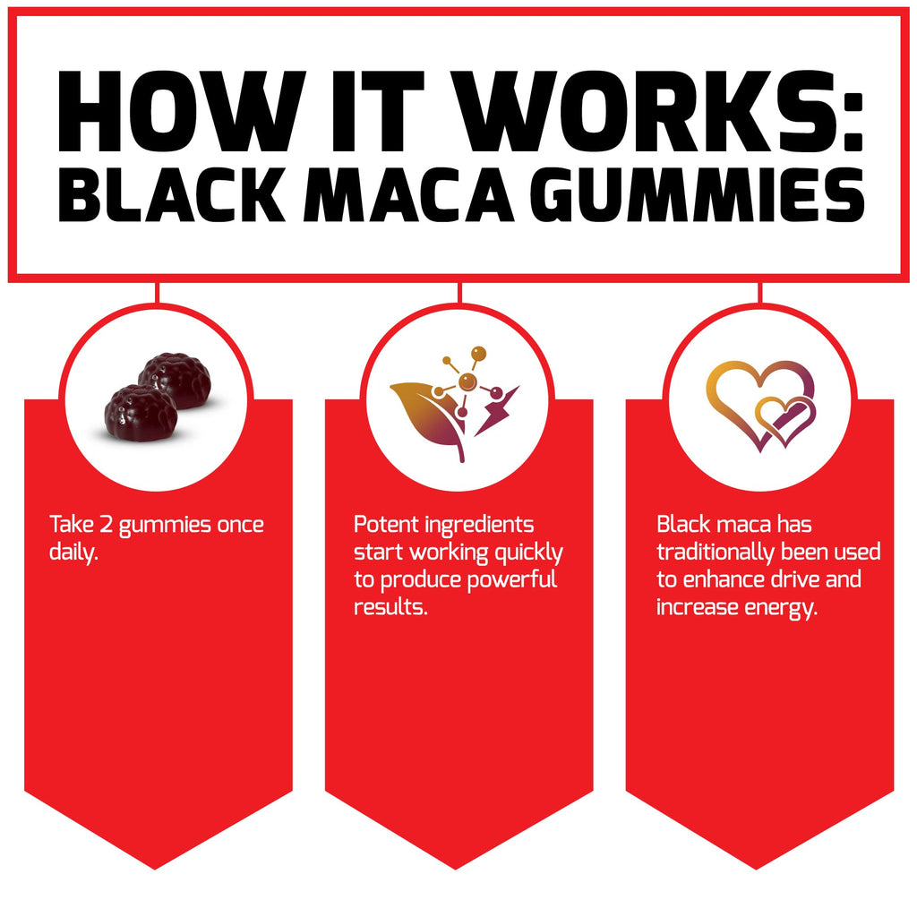 Nutrient-rich blended vitamin gummies