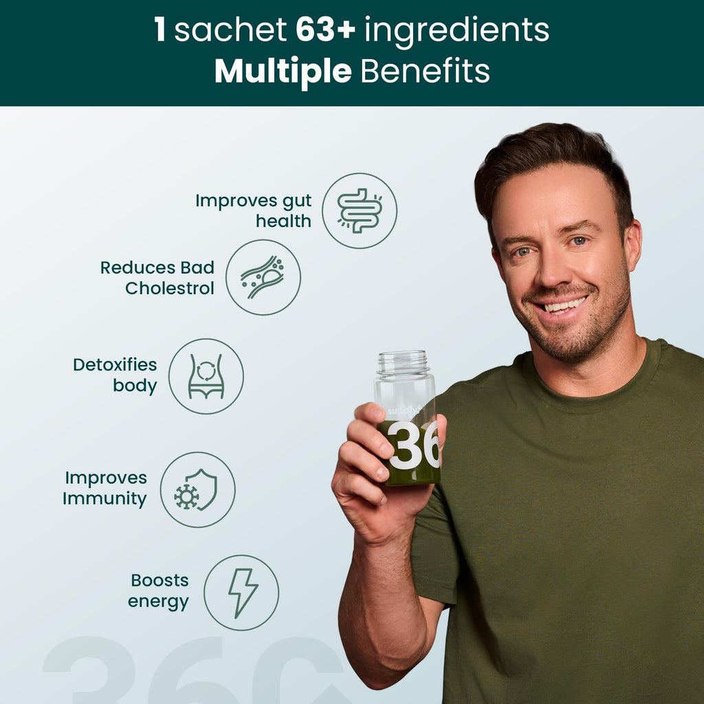nutrient-rich blended vitamin & mineral supplements