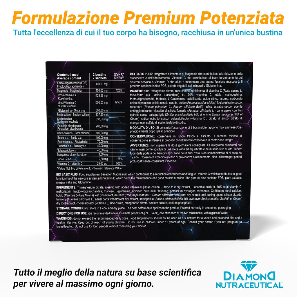 nutrient-rich blended vitamin & mineral supplements