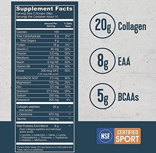 nutrient-rich blended vitamin & mineral supplements