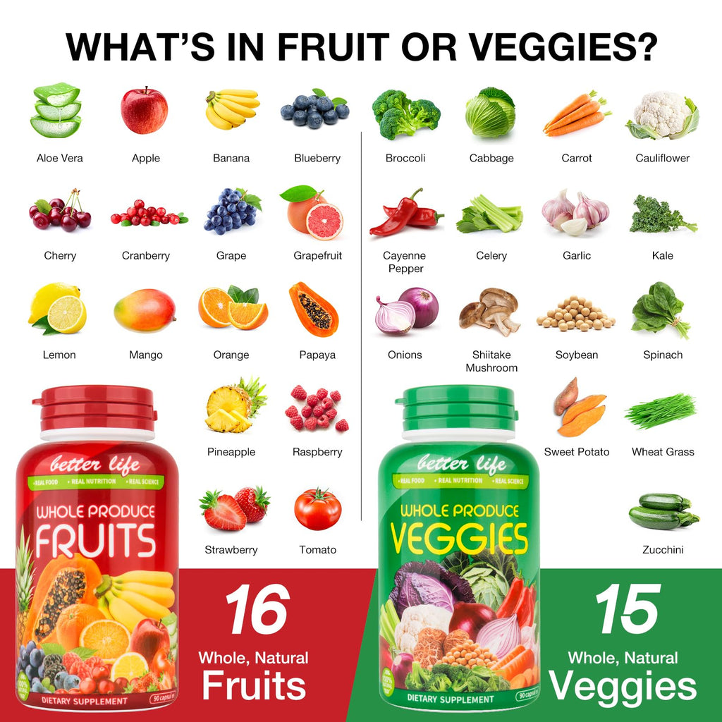 nutrient-rich blended vitamin & mineral supplements
