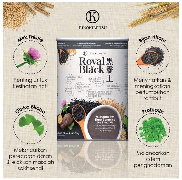 nutrient-rich blended vitamin & mineral supplements