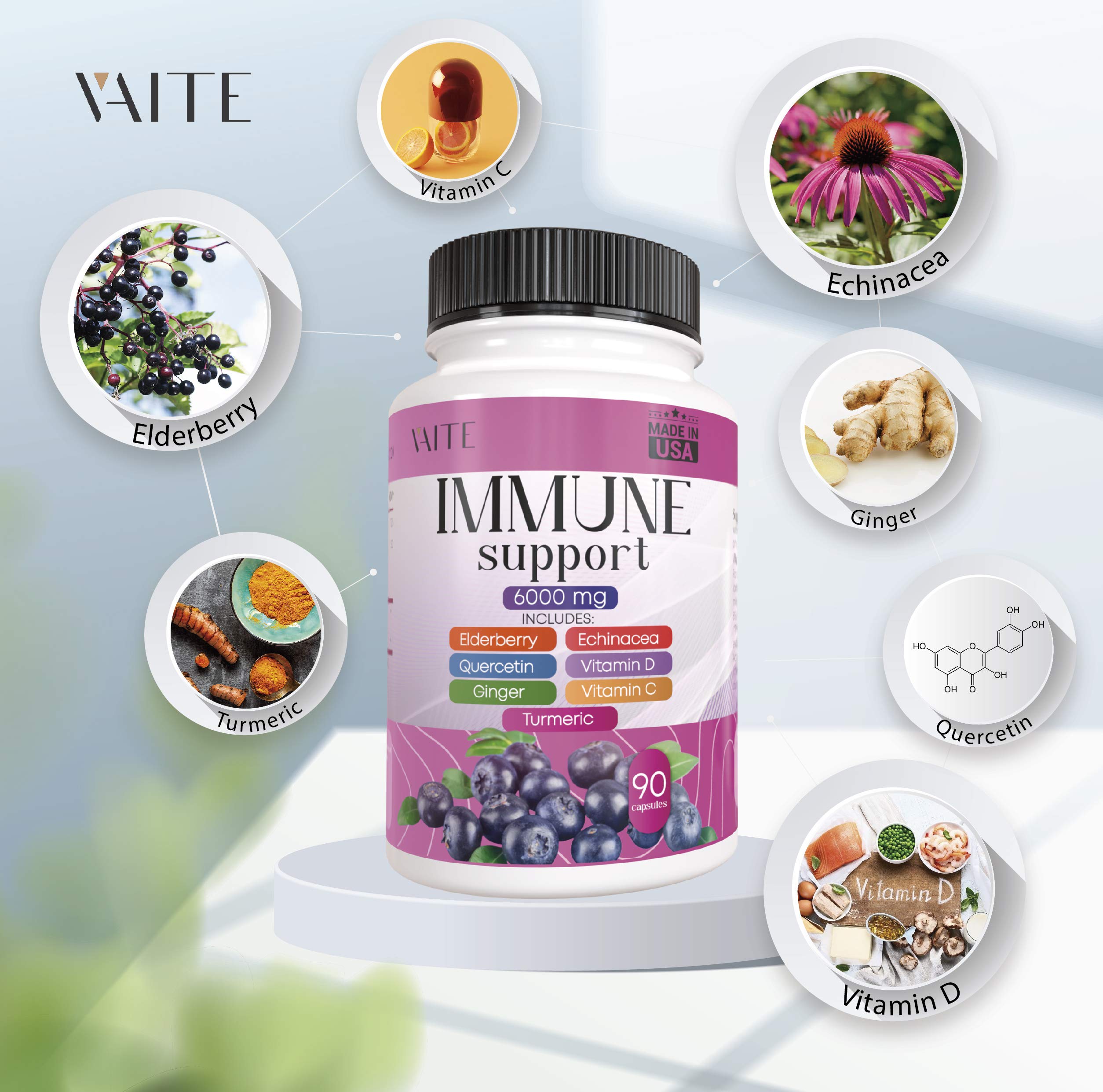 nutrient-rich blended vitamin & mineral supplements