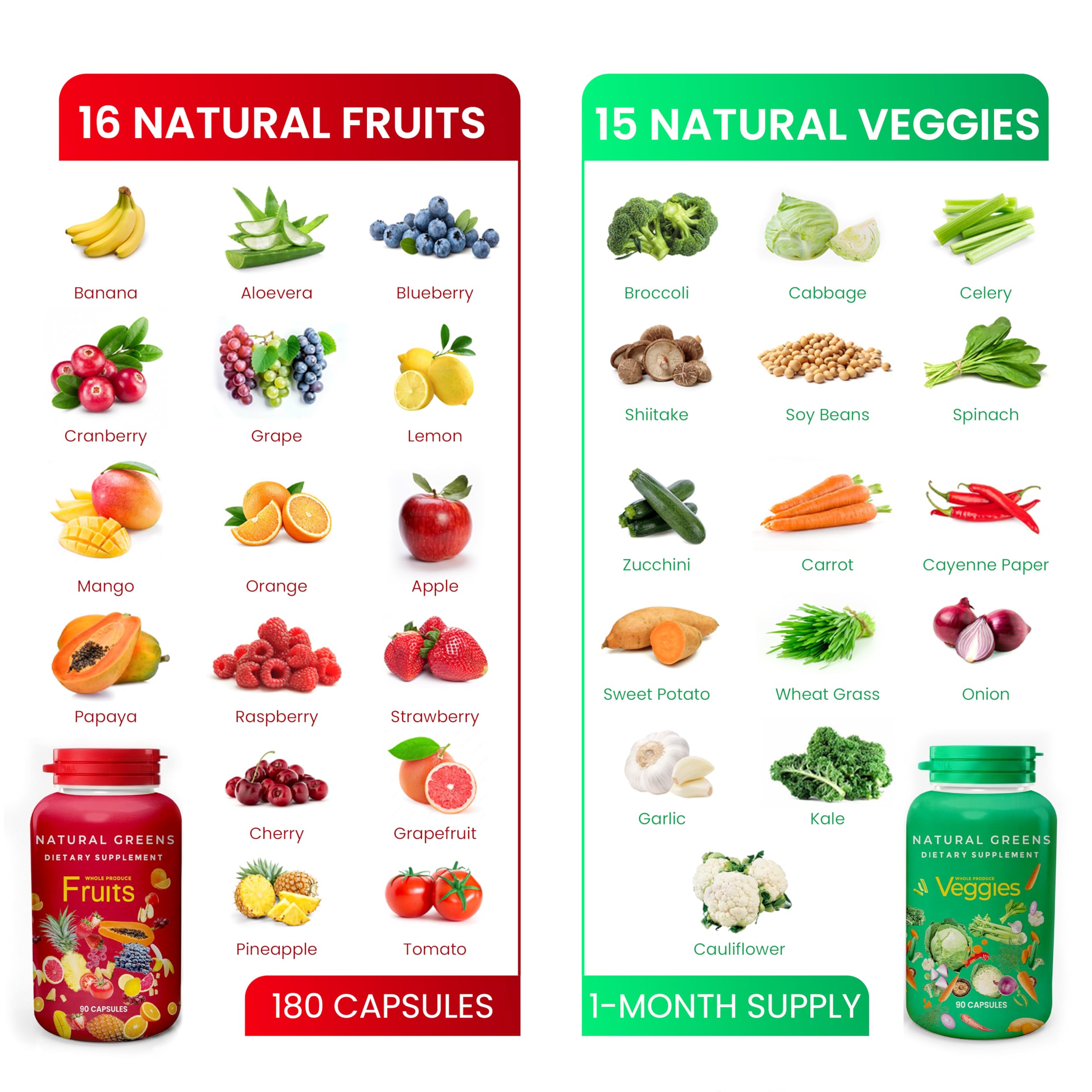 nutrient-rich blended vitamin & mineral supplements