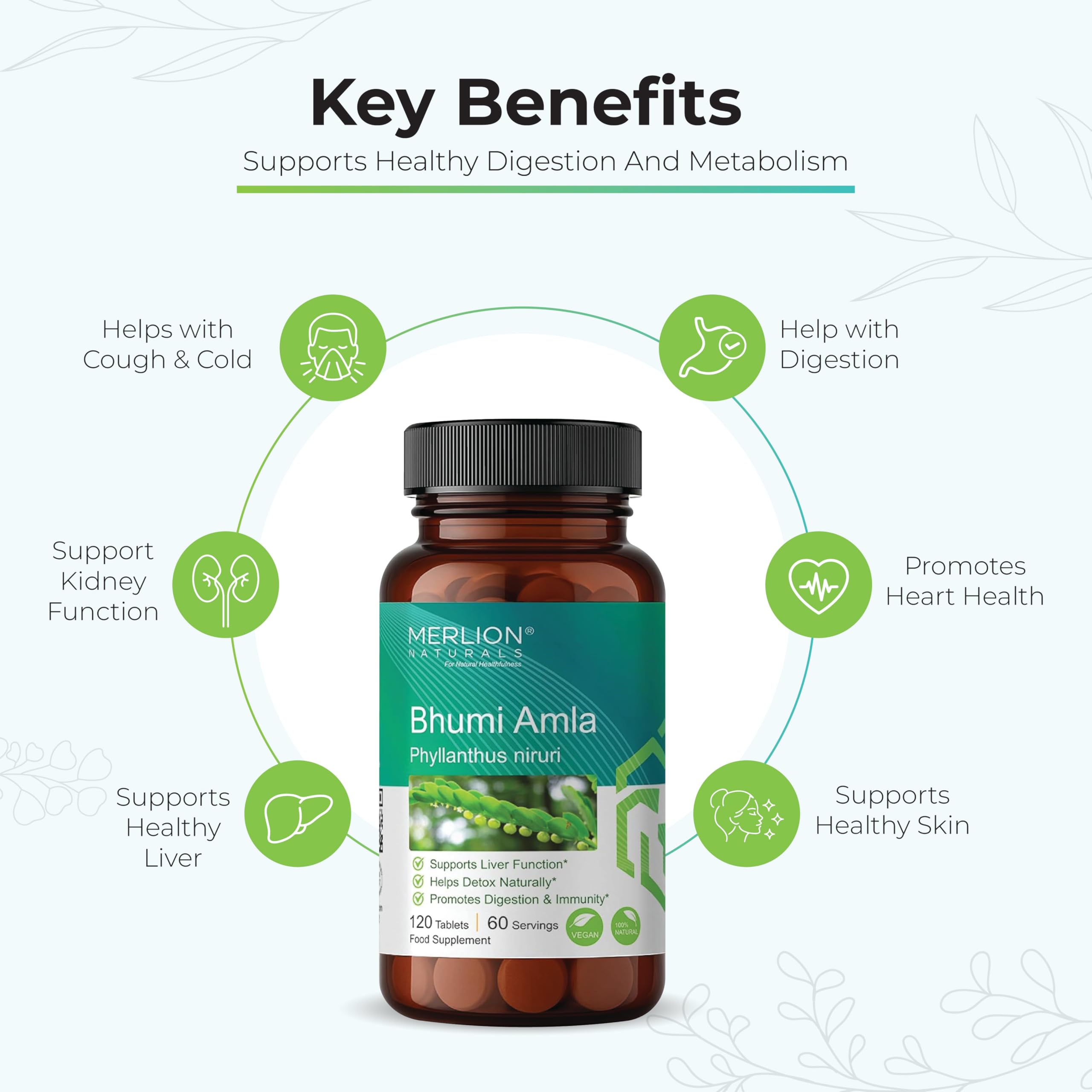 Nutrient-rich blended vitamin & mineral tablets
