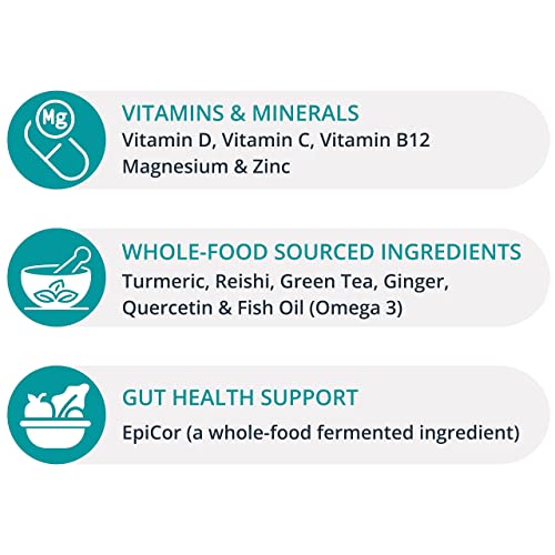 nutrient-rich blended vitamin supplements