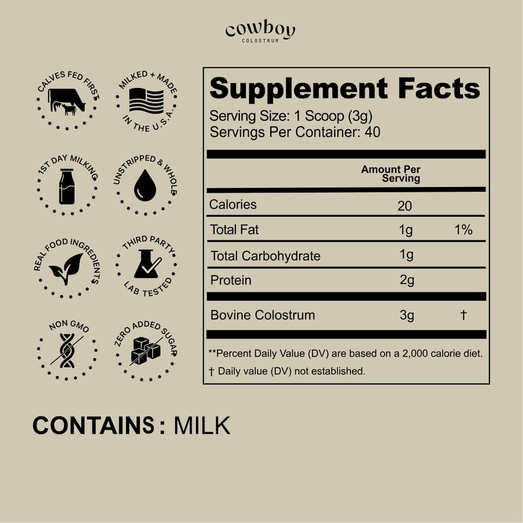 Nutrient-rich blended vitamin supplements
