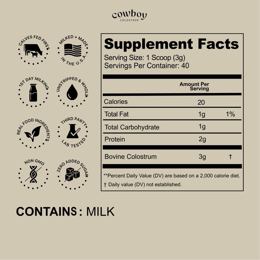 Nutrient-rich blended vitamin supplements