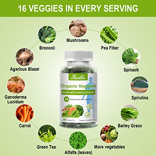 nutrient-rich blended vitamin supplements