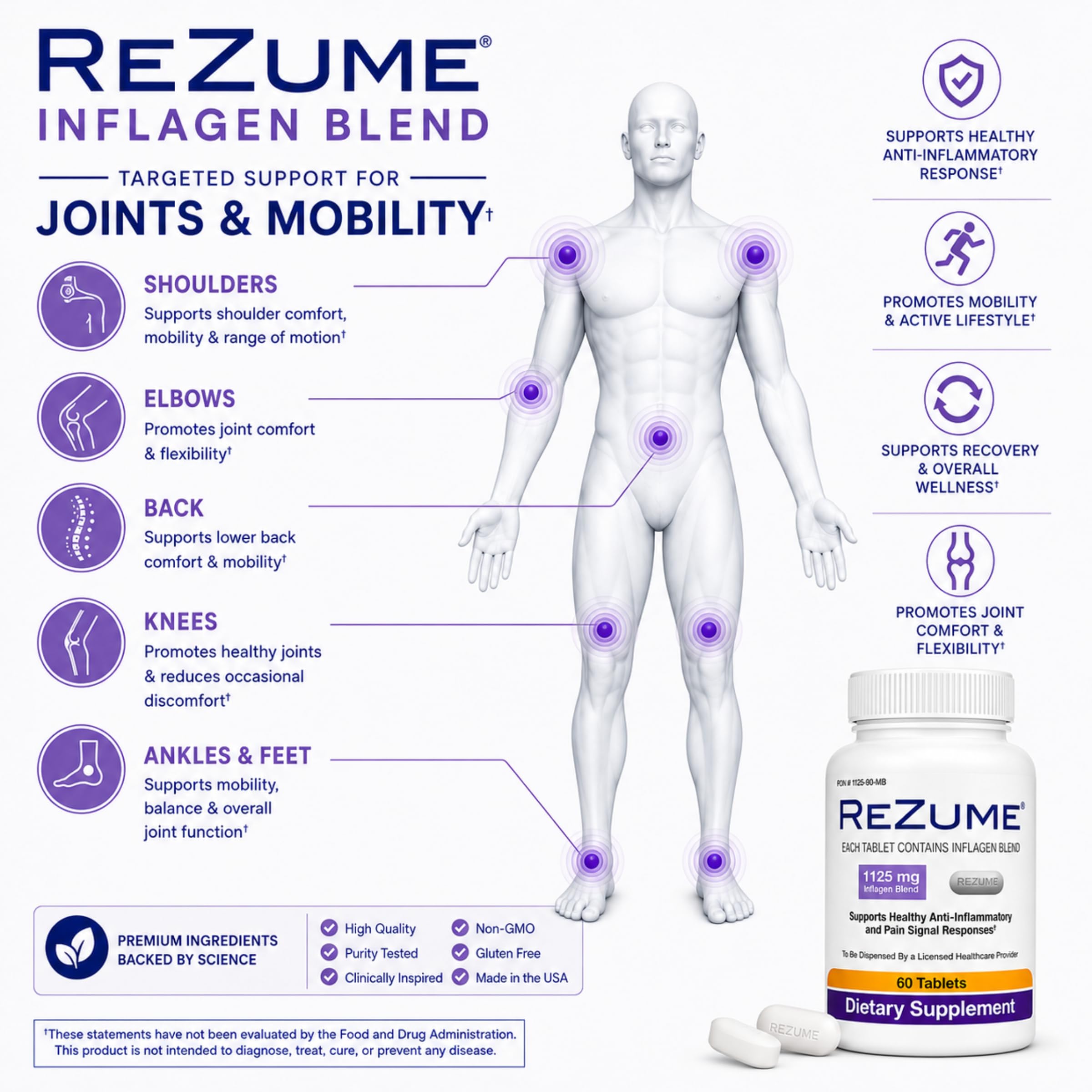 nutrient-rich blended vitamin tablets
