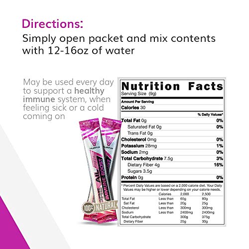 nutrient-rich blended vitamins