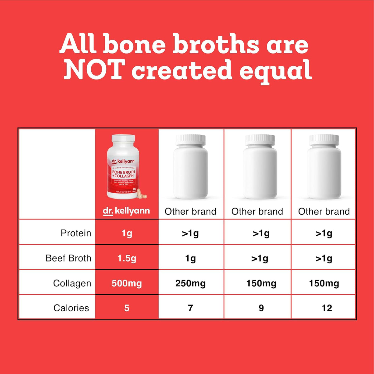 nutrient-rich bone broth supplement