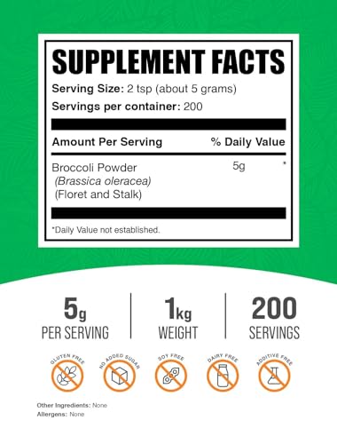Nutrient-rich broccoli florets