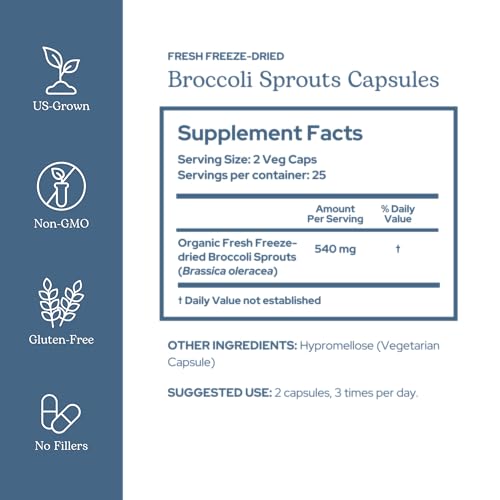 nutrient-rich broccoli sprouts for wellness