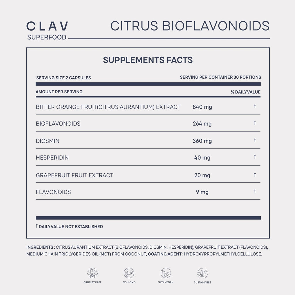 nutrient-rich capsules for better health