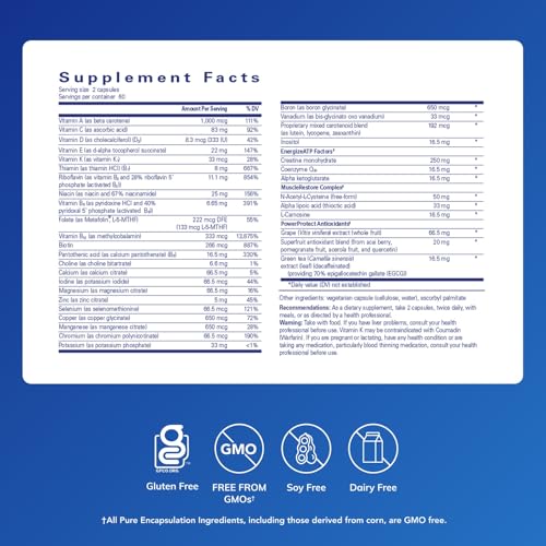 nutrient-rich capsules for fitness