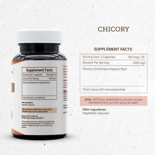 Nutrient-rich chicory root extract