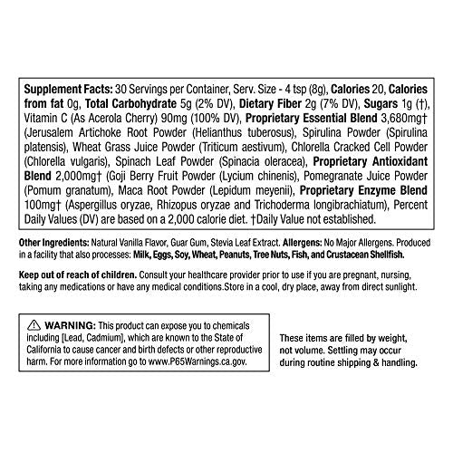 nutrient-rich chlorella and barley grass