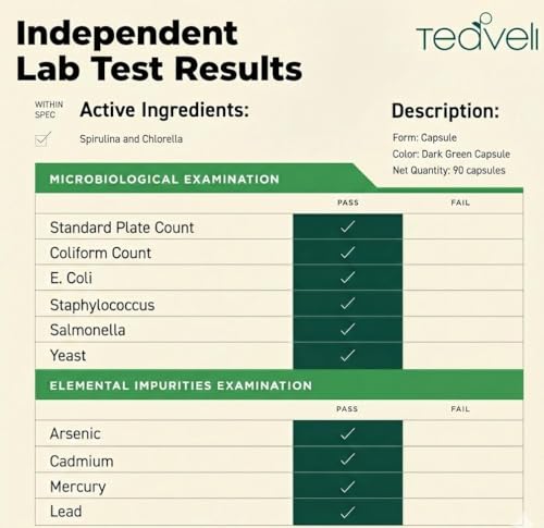 nutrient-rich chlorella capsules