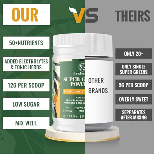 nutrient-rich chlorella for wellness