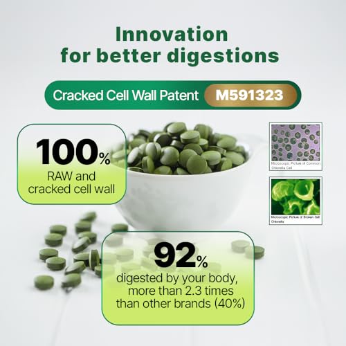nutrient-rich chlorella plant supplement