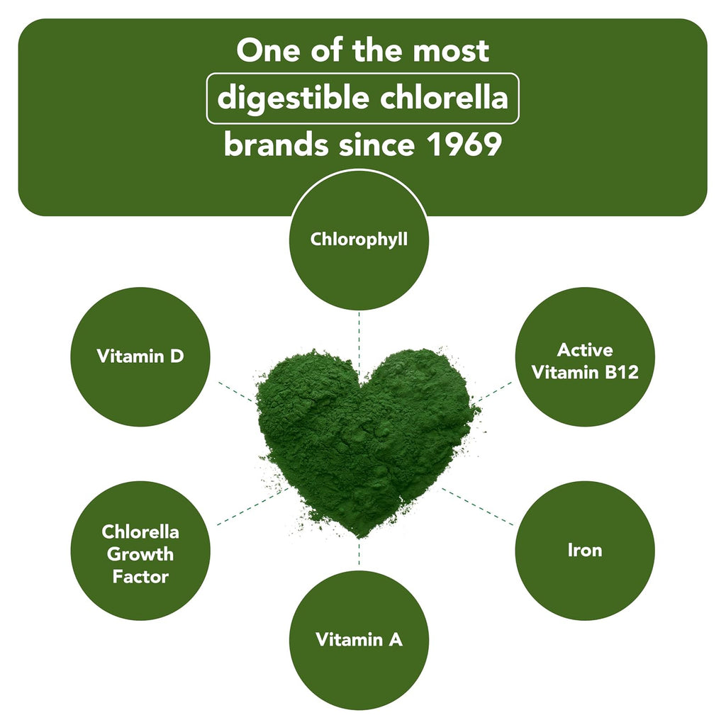 nutrient-rich chlorella powder