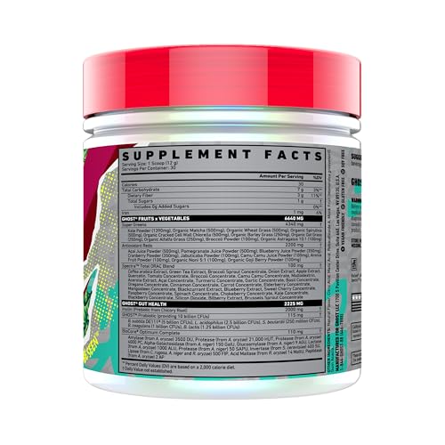nutrient-rich chlorella spirulina blend
