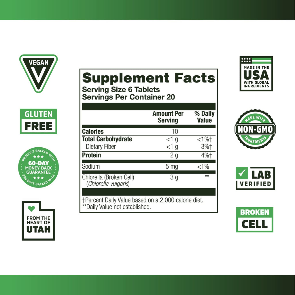 nutrient-rich chlorella superfood benefits