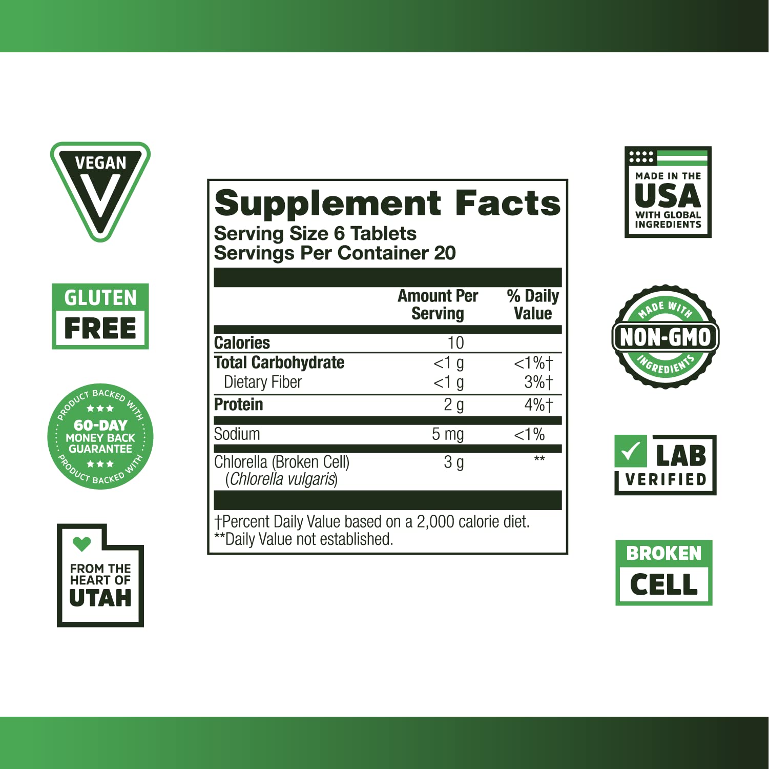 nutrient-rich chlorella superfood benefits
