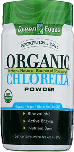 nutrient-rich chlorella supplement benefits