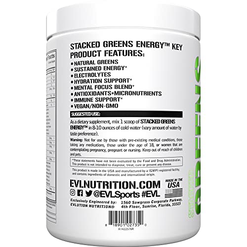 Nutrient-rich chlorella supplements