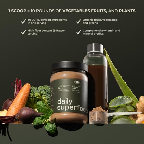 Nutrient-rich chocolate greens for vitality