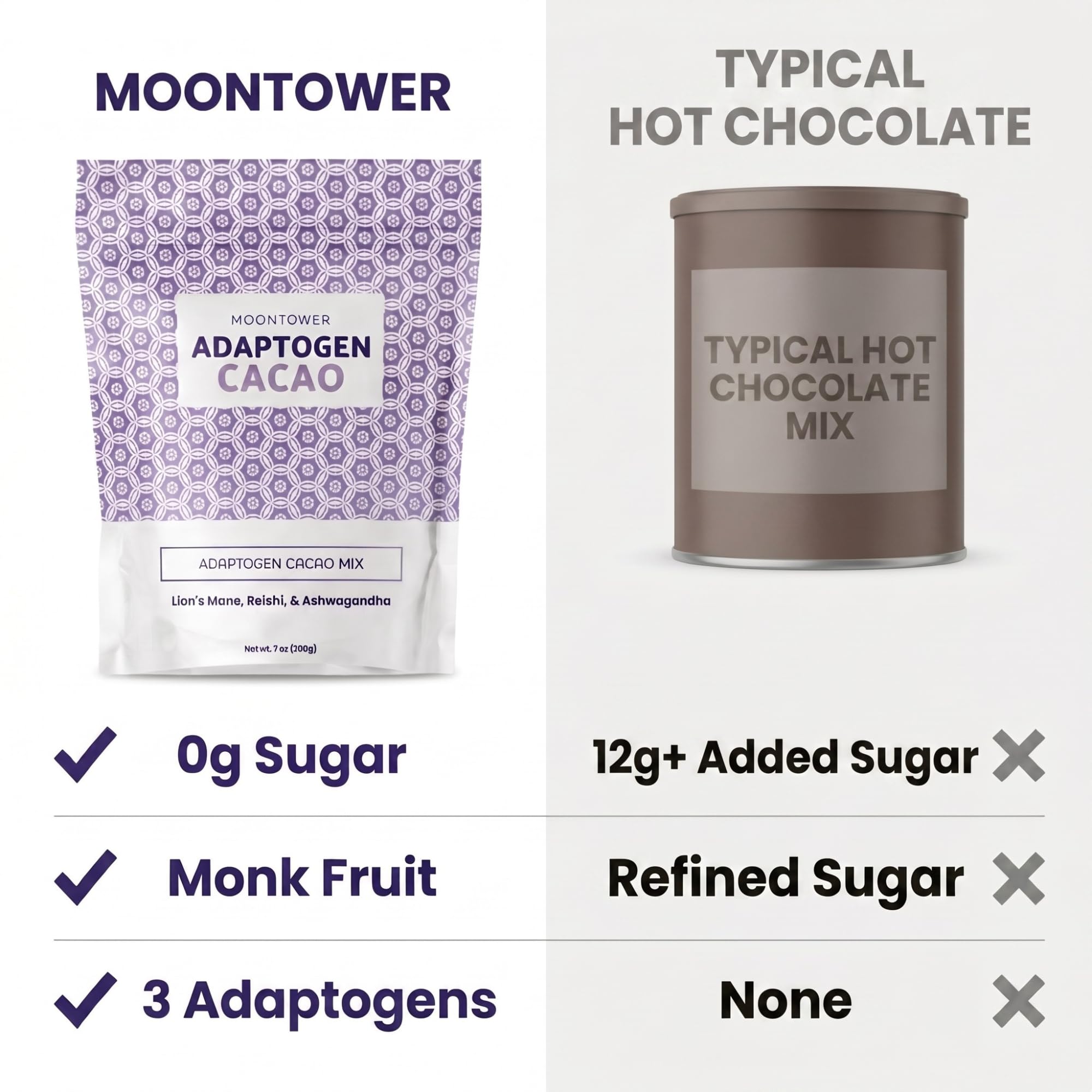 nutrient-rich cocoa drink