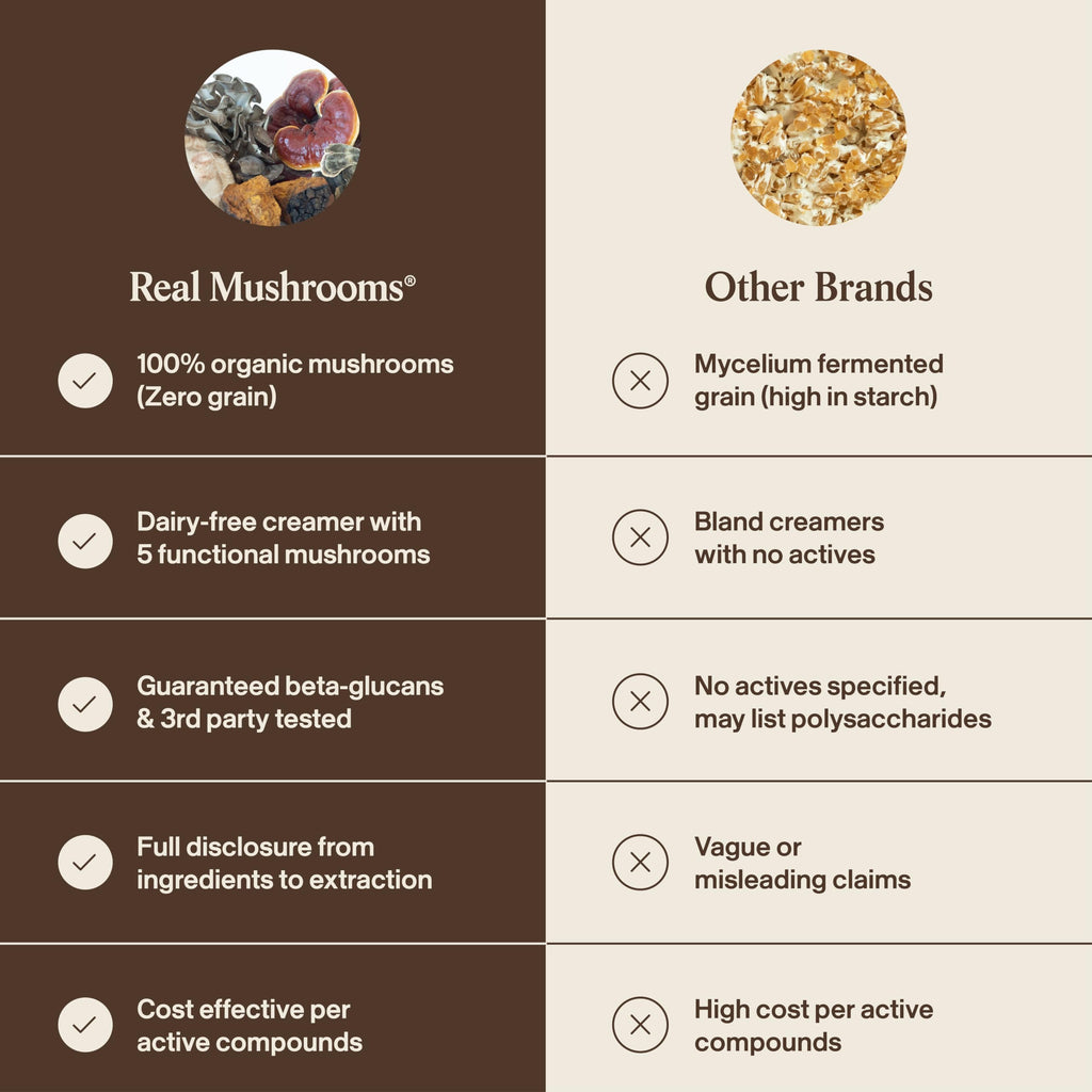 nutrient-rich coconut creamer option