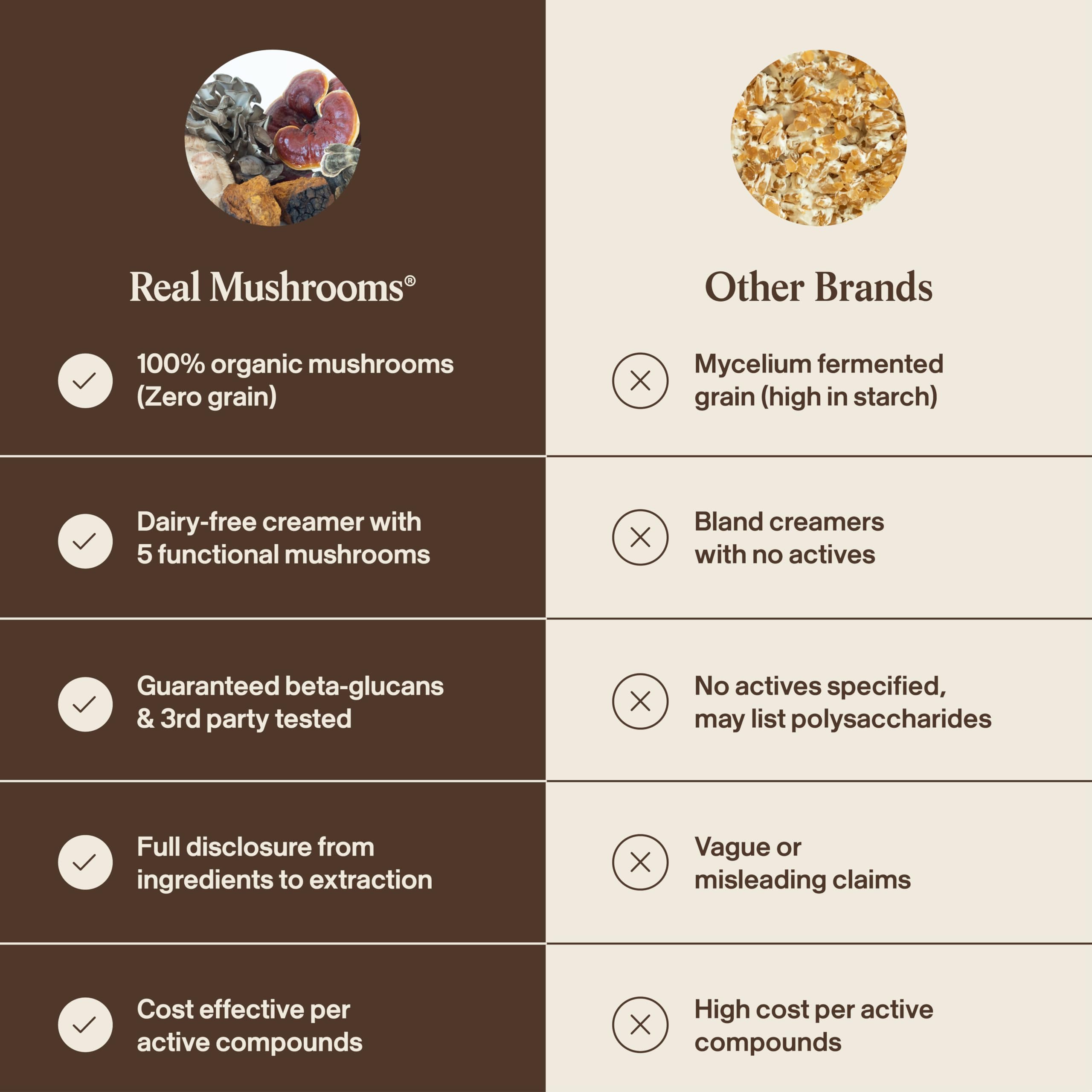 nutrient-rich coconut creamer option