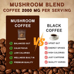 Nutrient-rich coffee with adaptogenic mushrooms