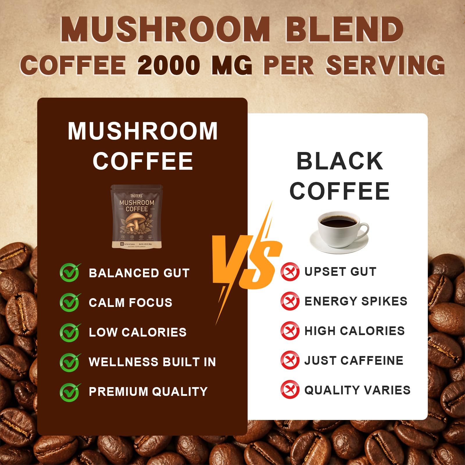 Nutrient-rich coffee with adaptogenic mushrooms