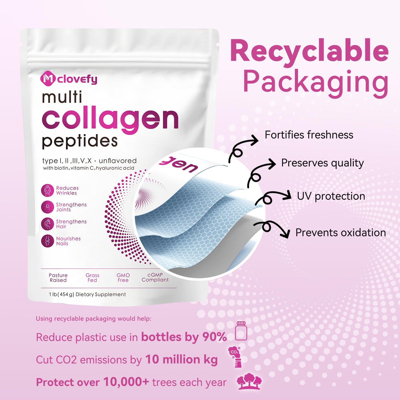 nutrient-rich collagen for beauty
