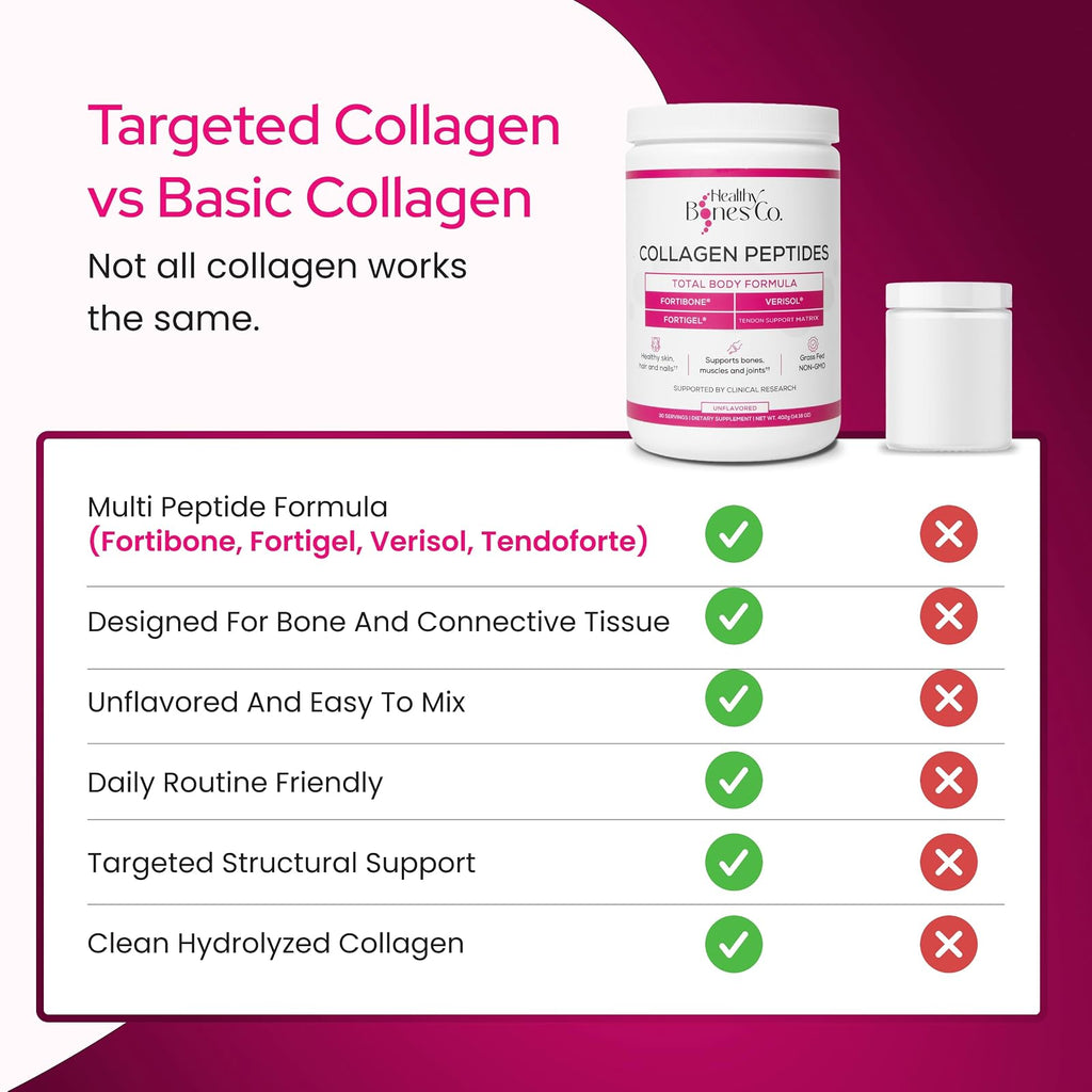 nutrient-rich collagen for daily use