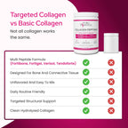 nutrient-rich collagen for daily use