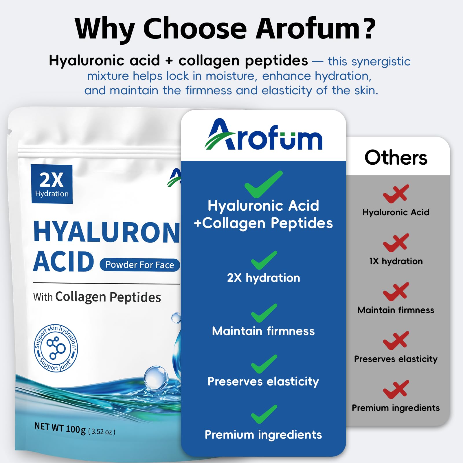 Nutrient-rich collagen powder blend