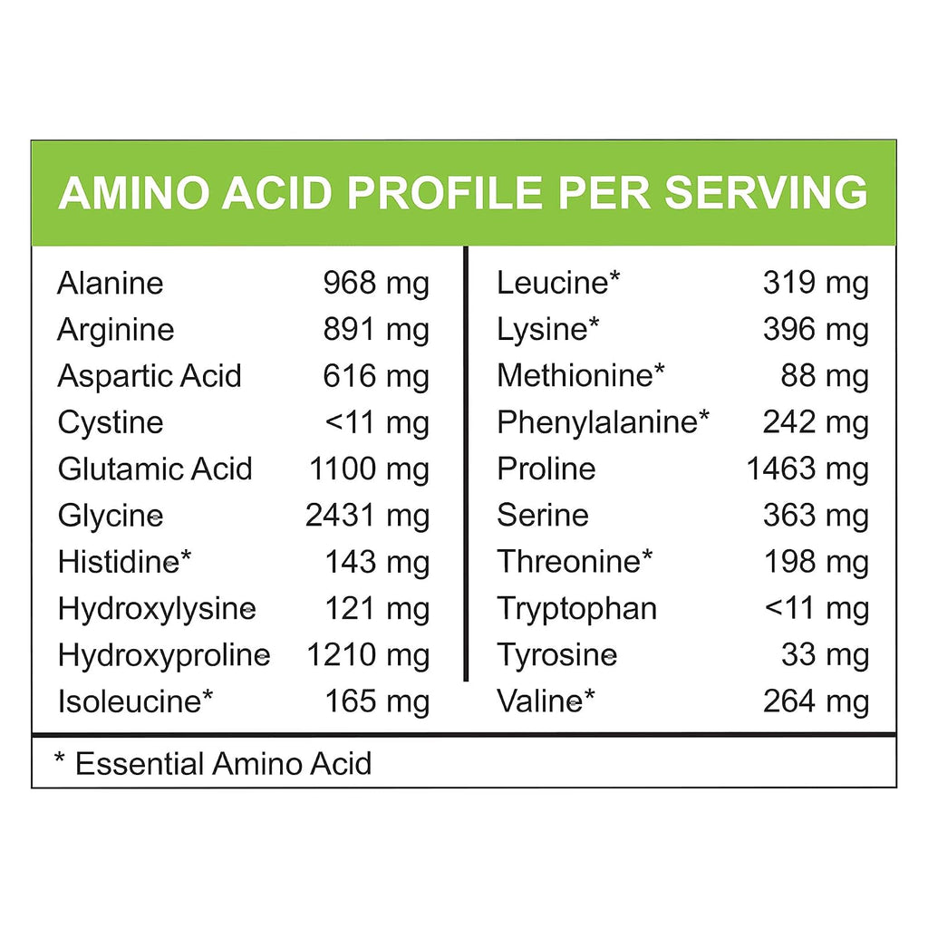 nutrient-rich collagen powder blend