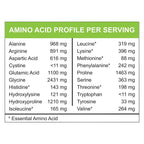 nutrient-rich collagen powder blend