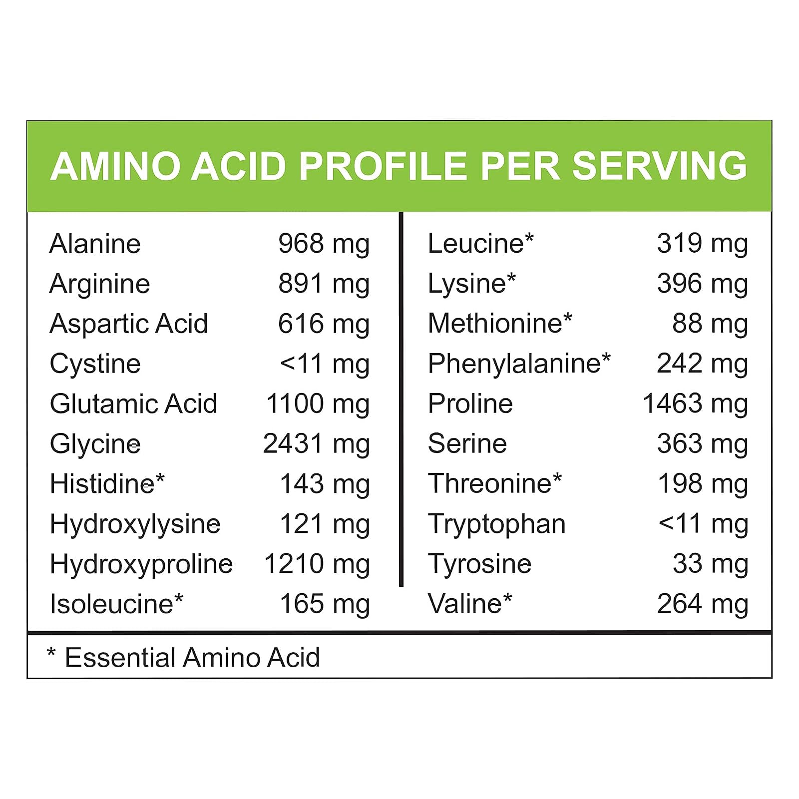 nutrient-rich collagen powder blend