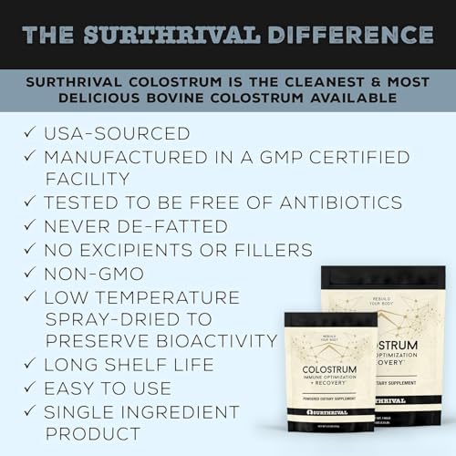 Nutrient-rich colostrum for optimal health