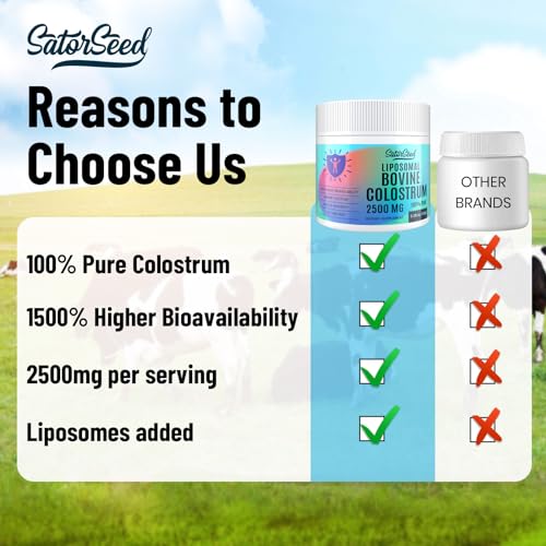 Nutrient-rich colostrum powder supplement