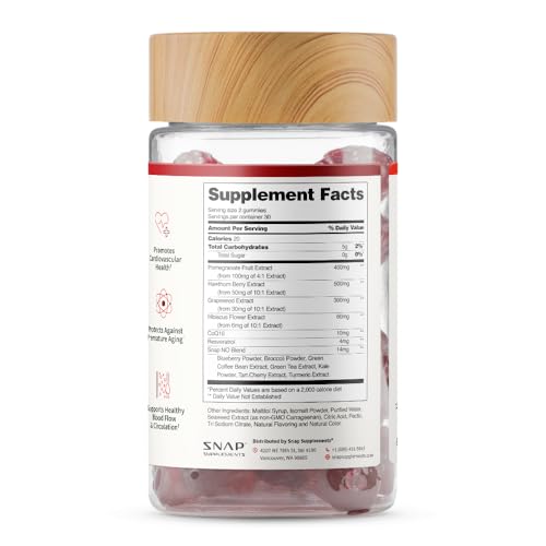nutrient-rich CoQ10 for vitality